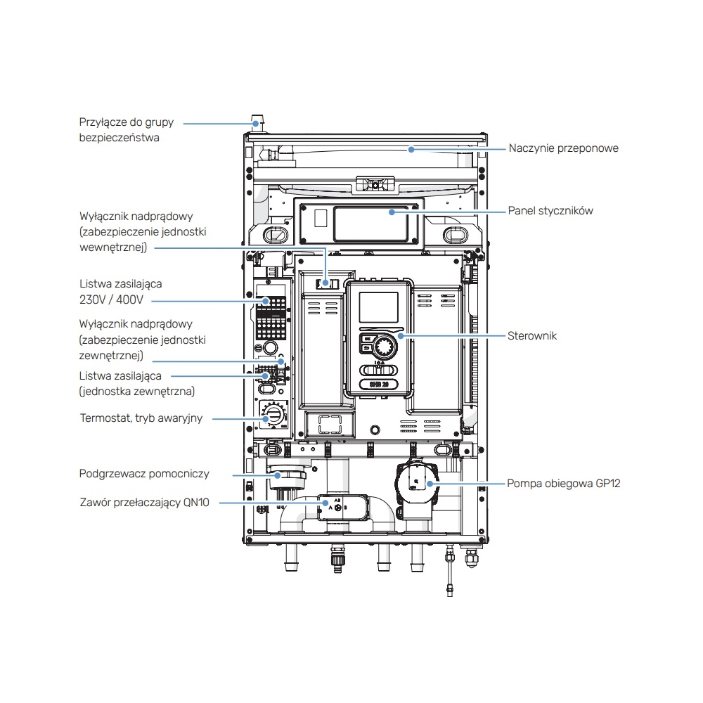 Pompa ciepła split Nibe SHB 10-16 jednostka wewnętrzna hydrobox ze sterownikiem i licznikiem ...