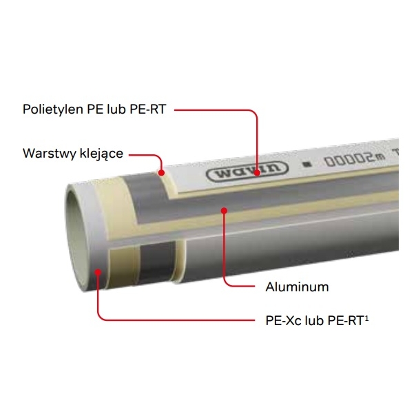 Rura wielowarstwowa WAVIN Pex PE-X/Al/PE 32 x 3,0 mm PN10 (krąg 50 mb)